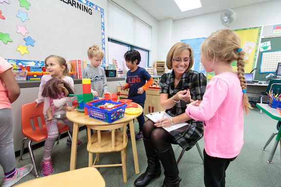Kindergarten readiness is the key to long-term success - Articles ...